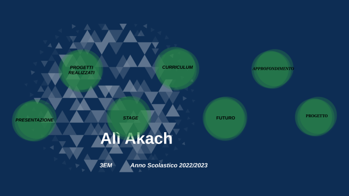 Tesina di Alì Akach 3EM 2023. by Alí Akach on Prezi