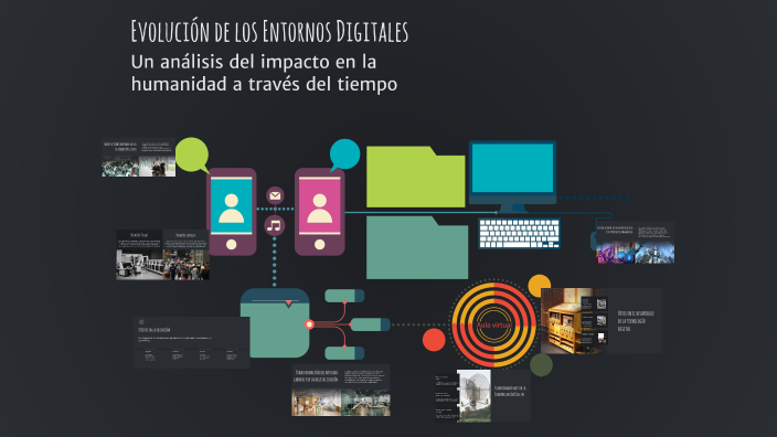 Evolución de los Entornos Digitales by Juan Cely on Prezi