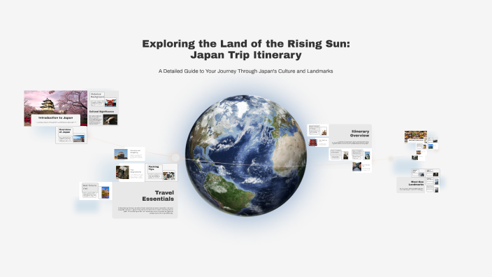 Exploring the Land of the Rising Sun: Japan Trip Itinerary by Dan ...