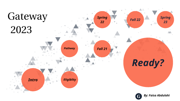 Gateway by Faisa Abdulahi on Prezi