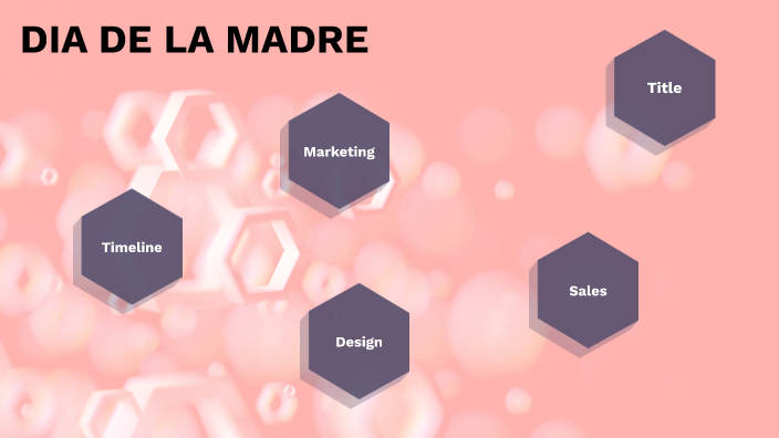 dia de la madre by Geslan Susan Cabrera Torre on Prezi