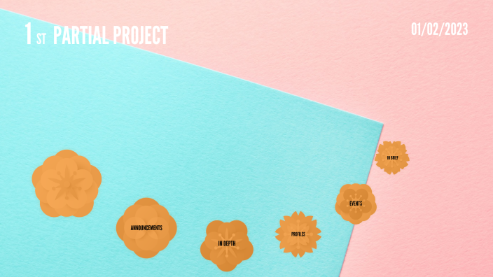 Montserrat Monreal by LOURDES MONTSERRAT MONREAL SALAS on Prezi