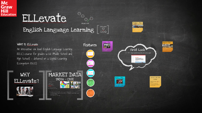 ELLevate - product presentation by Deepti Tagare on Prezi