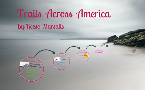 Trails Across America!!!!! by Reese Marsalis on Prezi
