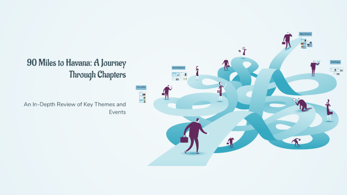 90 Miles to Havana: A Journey Through Chapters by Leslie Seidel on Prezi