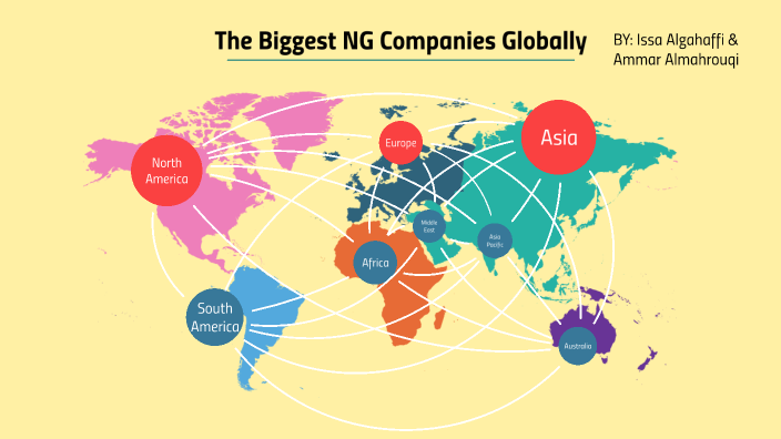 The Biggest NG Companies by عيسى الجحافي on Prezi