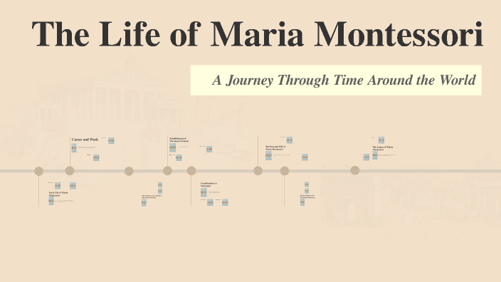 The Life of Maria Montessori by Sabine Wills on Prezi