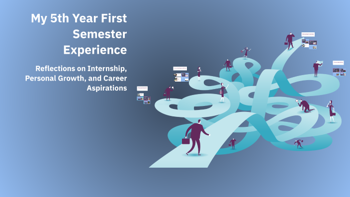 My 5th Year First Semester Experience by Evan Wolaver on Prezi