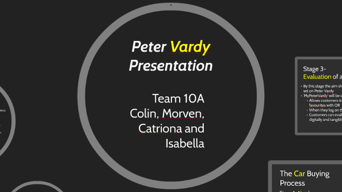 Peter Vardy Presentation by Colin Forsyth on Prezi