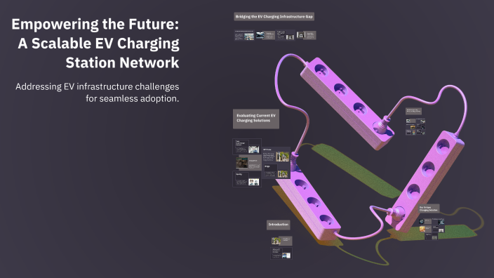 Empowering the Future: A Scalable EV Charging Station Network by ANJALI ...