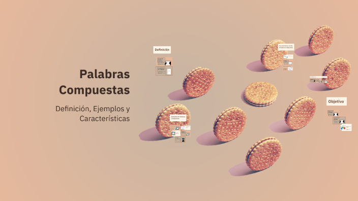 Palabras Compuestas by The PANDA YT on Prezi