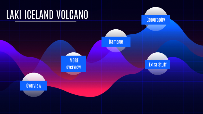 Laki iceland volcano by Maddy Reece on Prezi