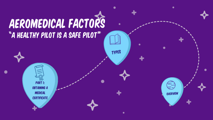 AEROMEDICAL FACTORS by Luisa Hernández on Prezi