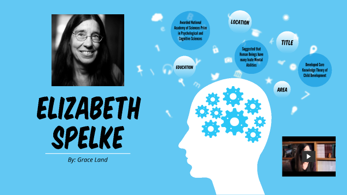 Elizabeth Spelke by Grace Land on Prezi
