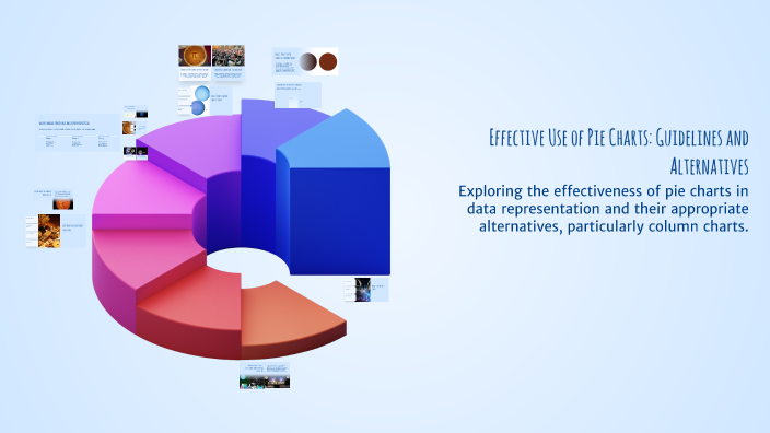 Effective Use of Pie Charts: Guidelines and Alternatives by Nada ...