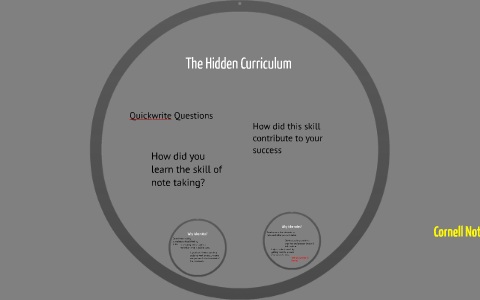 Cornell Notes by Terrence Calloway on Prezi