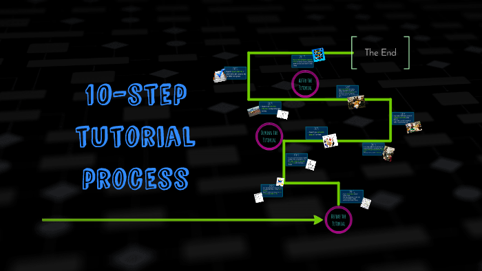 10 step tutorial process by Dana Gilbert on Prezi