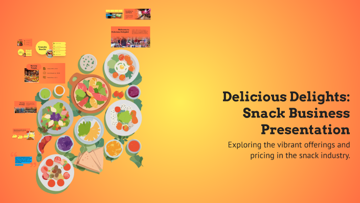 Delicious Delights: Snack Business Presentation by Jaylen Riggins on Prezi