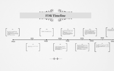 FDR Timeline by Anna Casasco on Prezi