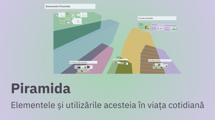 Piramida by Eva Pogorevici on Prezi
