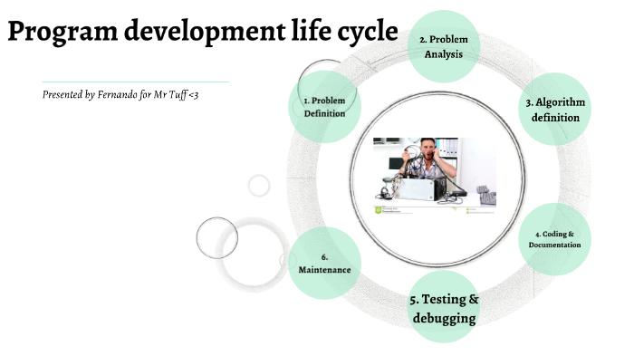 Program Development Life Cycle By Fernando Arellano