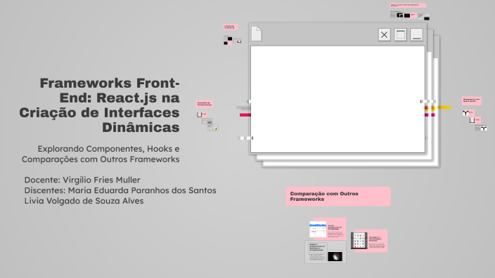 Frameworks Front-End: React.js na Criação de Interfaces Dinâmicas by ...