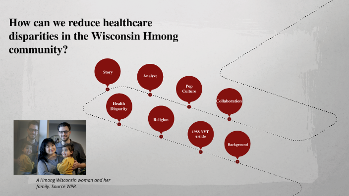 Hmong Healthcare Disparities by Camden Moeller on Prezi