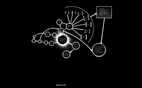 La conferencia de rio y el desarrollo sostenible by Juan Castellanos