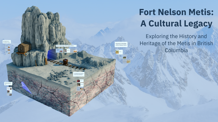 Fort Nelson Metis: A Cultural Legacy by kuba9790 kuba9790 on Prezi