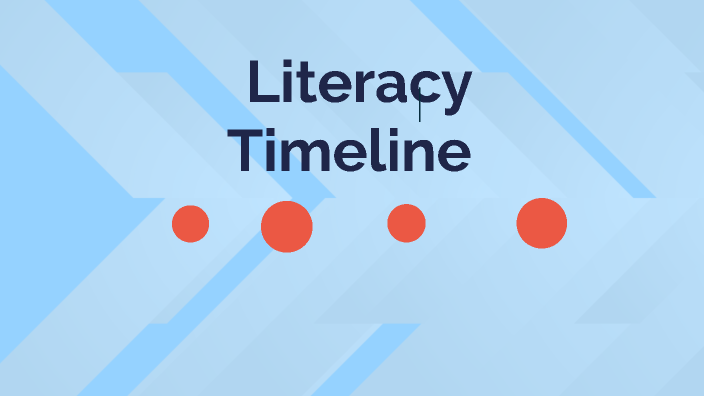 Literacy Timeline by Diego Gonzalez Garza on Prezi