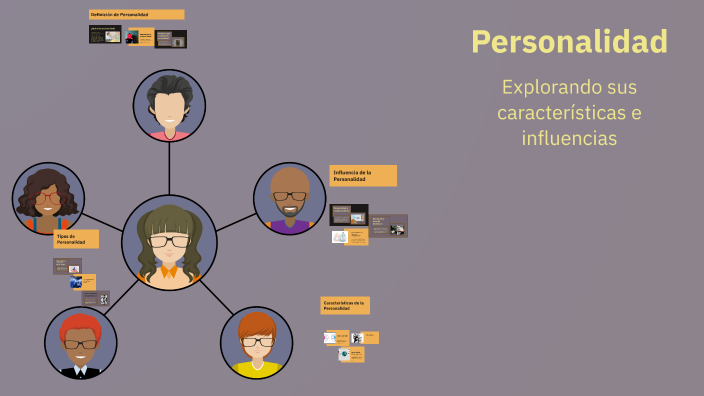 Personalidad by trini velasco on Prezi