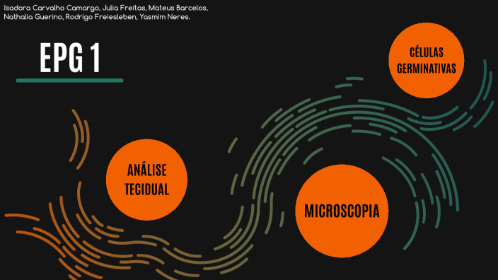 EPG 1 by epg dos lindos on Prezi