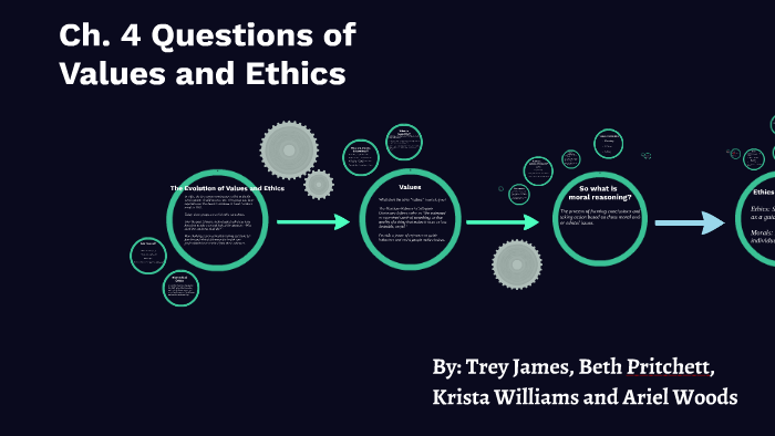 Ch. 4 Questions of Values and Ethics by Krista Williams