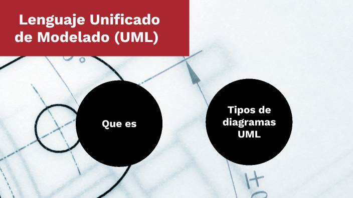 Lenguaje Unificado de Modelado (UML) by LUIS FERNANDO MORALES CAMACHO ...