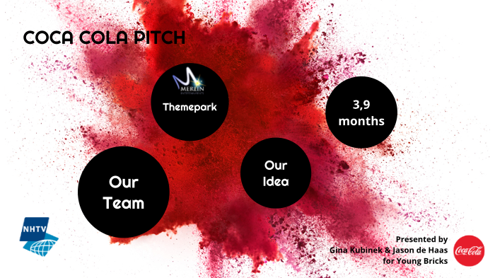 COCA COLA PITCH by Nikki Trebels on Prezi