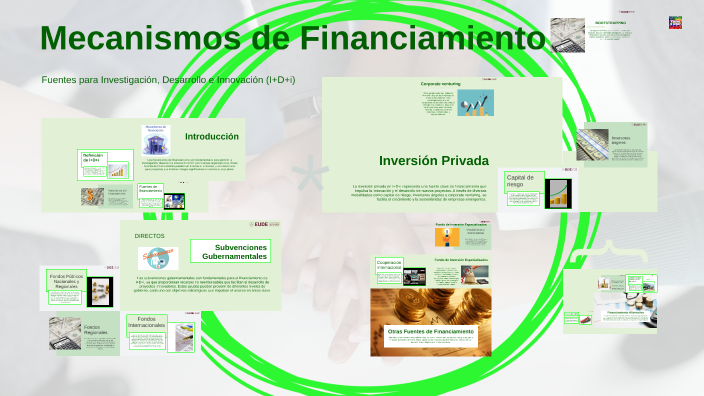 Mecanismos de Financiamiento by steven hurtado on Prezi