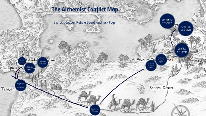The Alchemist Conflict Map by josh cooper on Prezi