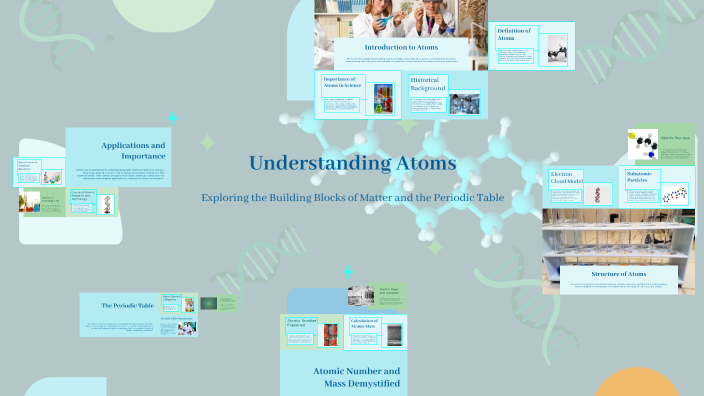 Understanding Atoms by yusuf h on Prezi