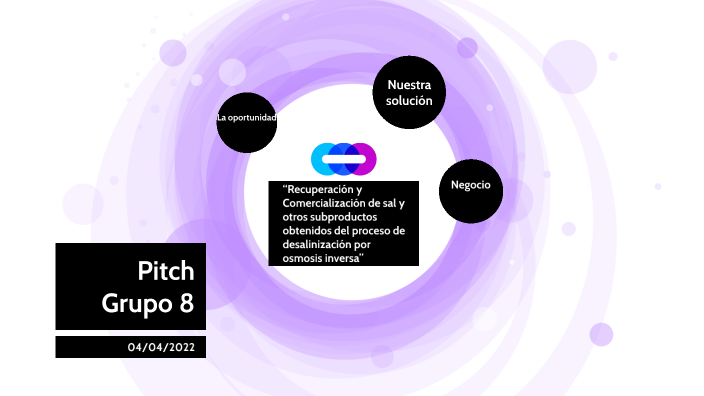 proyecto grupo8 FEP by Karla Gallegos on Prezi