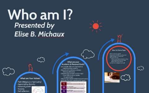 Who am I? by Elise Michaux on Prezi