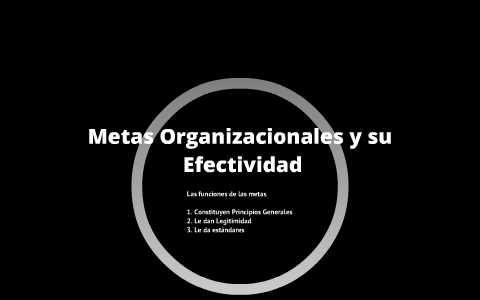 Metas organizacionales y Efectividad BiatcheS! by Carlo Lara Peduzzi on ...