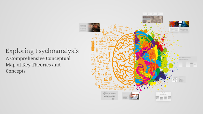 HARTĂ CONCEPTUALĂ-PSIHANALIZA by Iulia Stoica on Prezi