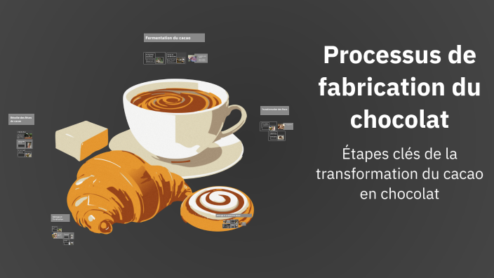 Processus de fabrication du chocolat by nath bou on Prezi