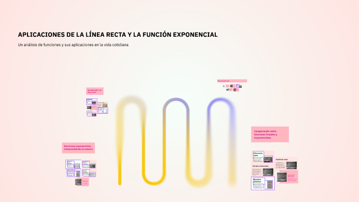 APLICACIONES DE LA LÍNEA RECTA Y LA FUNCIÓN EXPONENCIAL by MARIA DEL ...