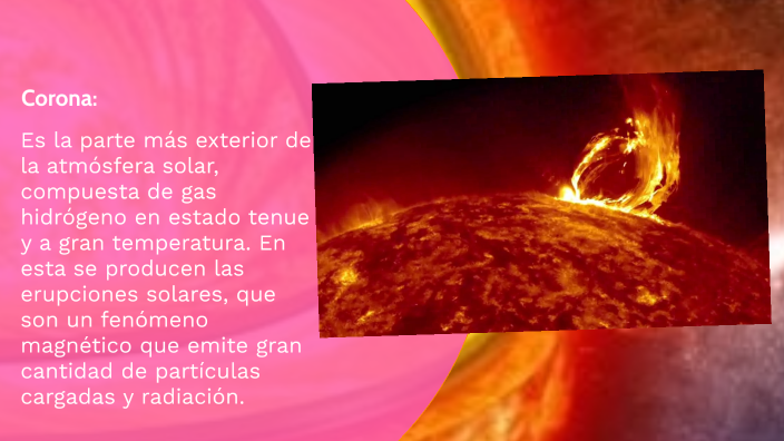 Sol by Jhon Matias Bernal Bohorquez on Prezi
