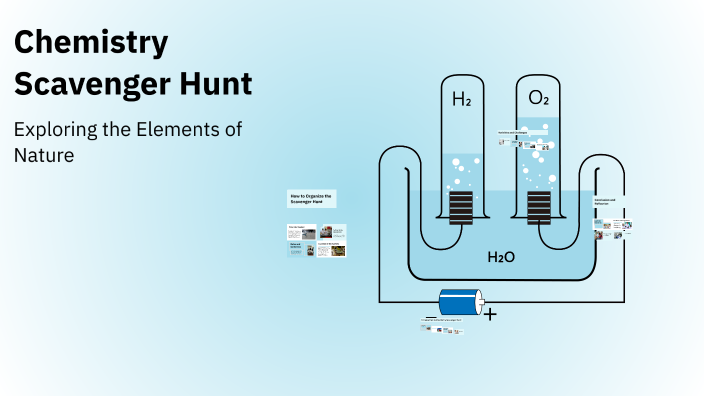 Chemistry Scavenger Hunt by Andre Brown on Prezi