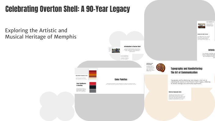 Celebrating Overton Shell: A 90-Year Legacy by Mia Saine on Prezi