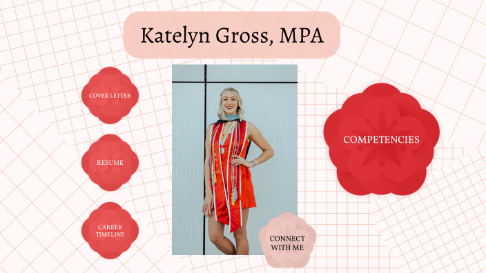 Katelyn Gross MPA Portfolio by Kate Gross on Prezi