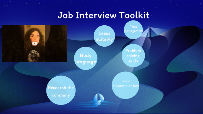 Job interview toolkit by Amelia Bradshaw on Prezi