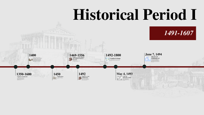 Historical Period I by Tisha Mann on Prezi